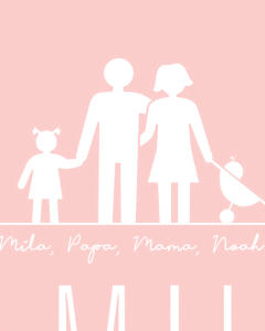 Personalisierte Poster Familie selbst gestalten Printcandy